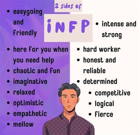 Infp Memes Infp Personality Infp Personality Type Infp