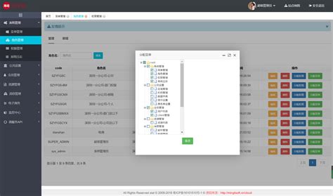 Java版spring Cloudspringbootmybatisuniapp B2b2c 多商户入驻商城 直播 电子商务 Csdn博客