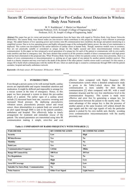 Pre Cardiac Arrest Detection Pdf