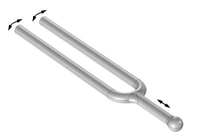 Geometric Parameter Optimization Of A Tuning Fork