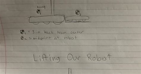 Robotics Diagram Album On Imgur