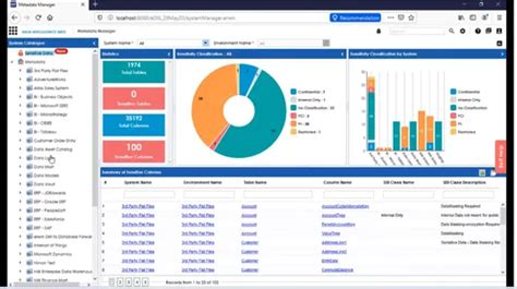 Top 10 Powerful Data Modeling Tools To Know In 2025
