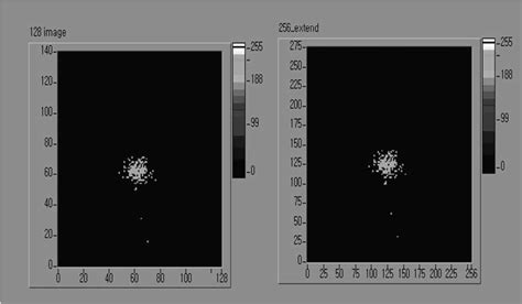 Figure 8 From Pinhole Collimator Design For Nuclear Survey System Semantic Scholar