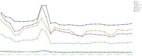 2023年11月 Flutterads 致力于构建优质的 Flutter 广告插件