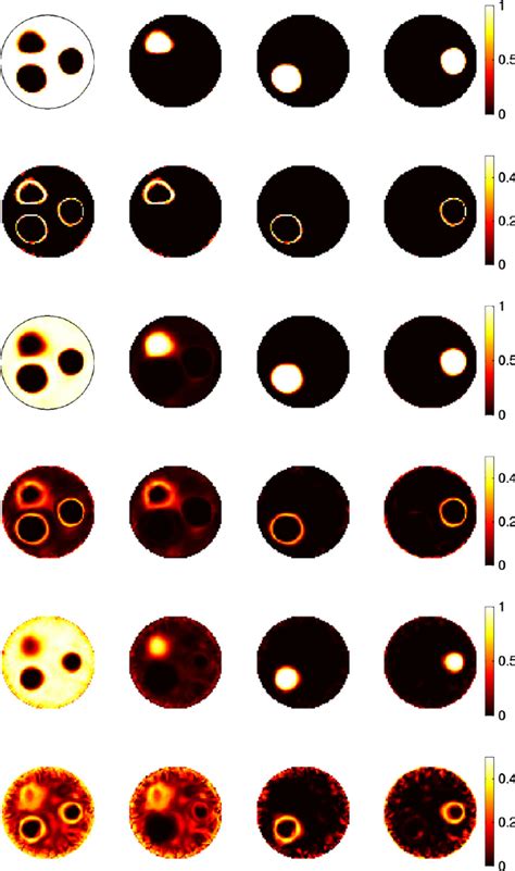 Mean Of The Probabilistic Classification From 25 Reconstructions With