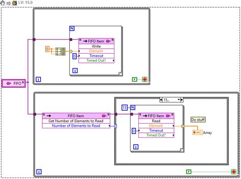 Pass Array Between Fpga Loops Ni Community