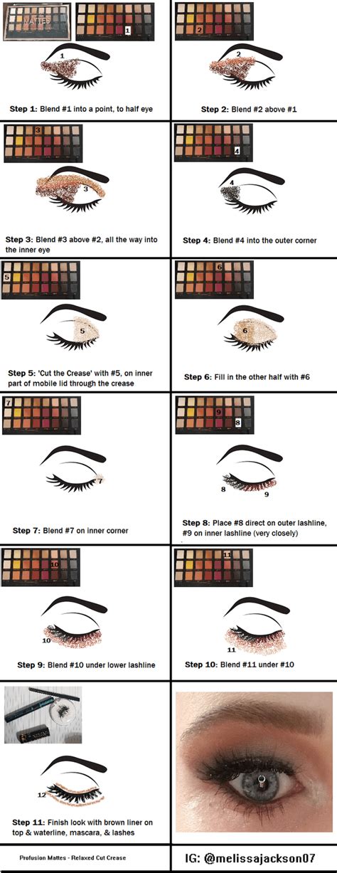 Profusion Mattes Pictorial R Beautydiagrams