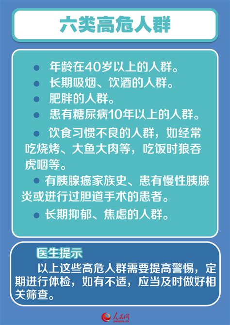 世界胰腺癌日从一组数字看如何应对癌症之王 国内新闻 廊坊新闻网 权威媒体 廊坊门户