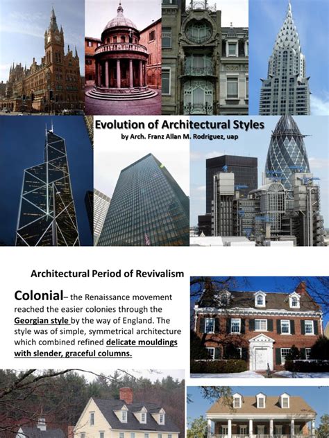 03 Theory Of Architecture2 Age Of Revivalism Antecedents To
