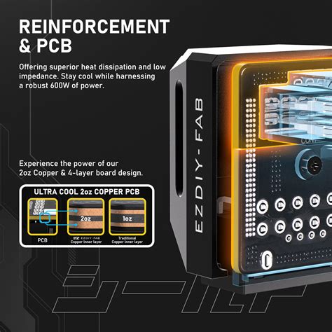 Snapklik Com EZDIY FAB PCIe Adapter W Pin Pin VHPWR GPU Power Connector