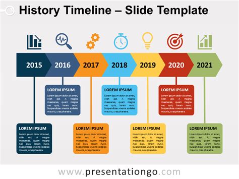 History Timeline For PowerPoint And Google Slides Timeline Design