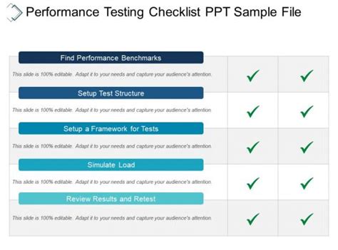 Sample Ppt Organizational Chart Powerpoint Presentation