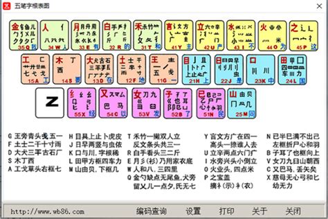 五笔字根表图下载2025最新电脑版 五笔字根表图官方PC版免费下载 天极下载