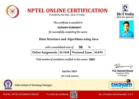 Subhash Kumawat On Linkedin Certification Nptel Datastructures Algorithms Java