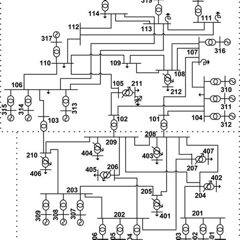 Modified IEEE One Area RTS Test System Download Scientific Diagram