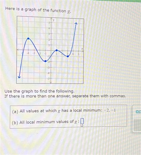 Solved Here Is A Graph Of The Function G Use The Graph To Chegg Com