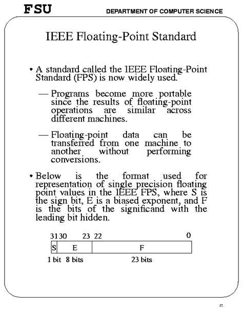 Ieee Floating Point Standard