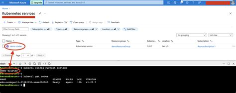 azure aks azure kubernetes service jetic platform