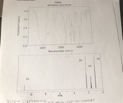 Solved C H2O2 INFRARED SPECTRUM TRANSMITTANCE 3000 1000 2000 Chegg Com