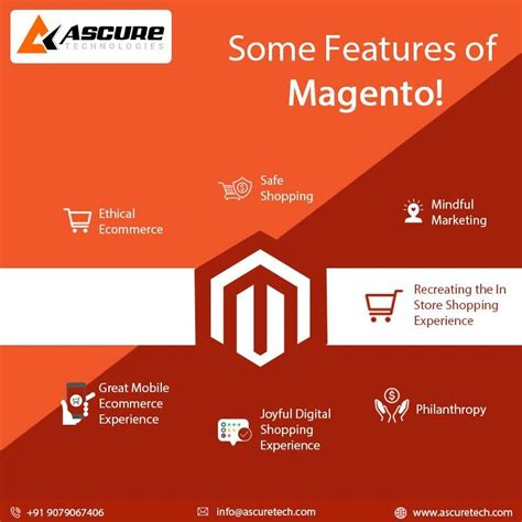 Magento 2 Development Services