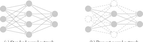 Figure 11 From Context Aware Multimodal Recurrent Neural Network For