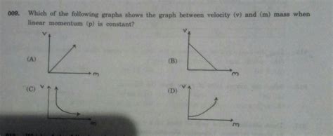 Mass Velocity Graph At Constant Linear Momentum At Mike Friddle Blog