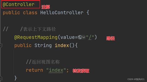 Idea创建springmvc项目 Csdn博客