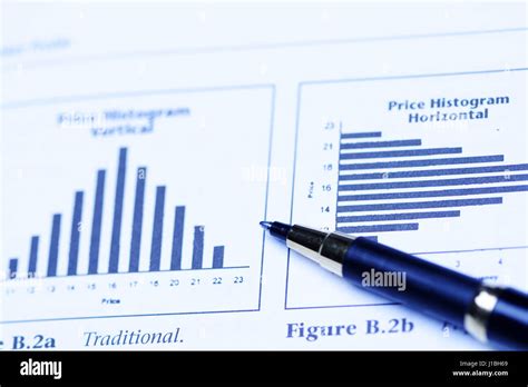 Histogram Stock Photos Histogram Stock Images Alamy