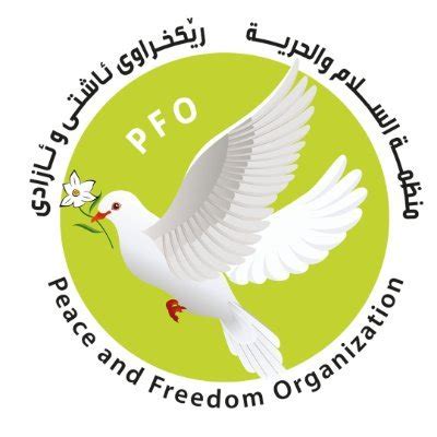 Pfo Pfoorg Posts X