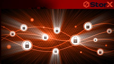 Lifetime Cloud Database Security In 2024 Storx