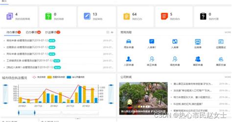 如何提高办公效率？不如试试智能化oa办公系统 缺乏“智能办公系统”为工作提速 csdn博客