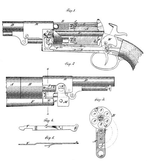 Patent Linberg And Phillips Candrsenal