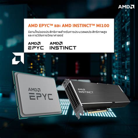 โปรเซสเซอร์ Amd Epyc™ และกราฟิกการ์ดใหม่ Amd Instinct™ Mi100