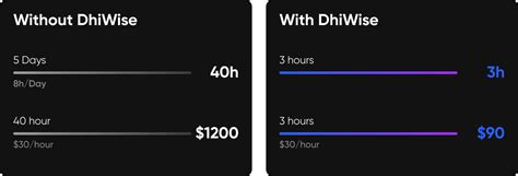 A Feedback Management System Using Salesforce And Canny