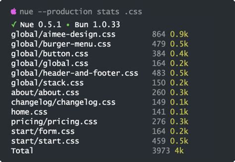 Introducing Nue CSS Nue