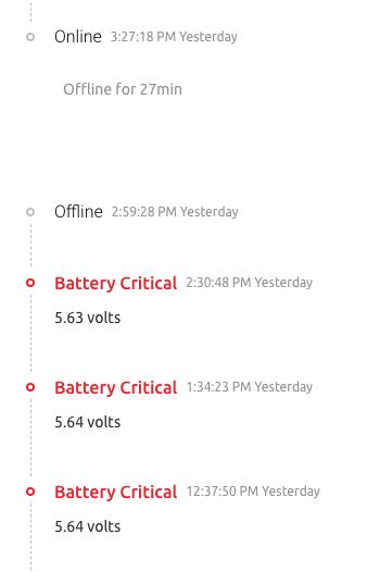 Mobile App Offline Notification Of Esp8266 But Data Is Being Reported