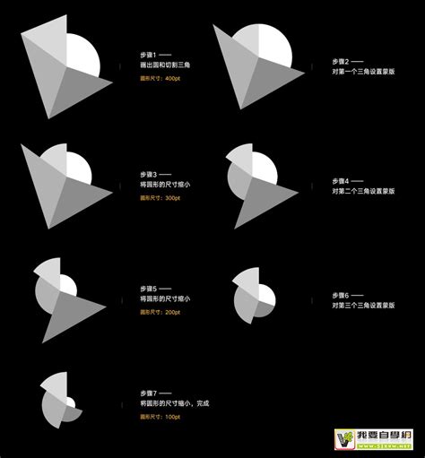 6种复杂的图表样式 我要自学网