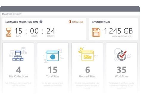 Sharegate Releases New Assessment Feature For Sharepoint To Sharepoint Migration