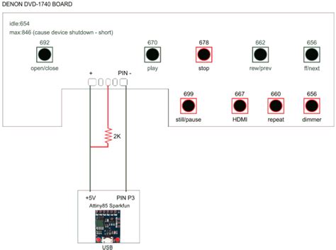 Arduino Attiny Reading Analog Values From PIN Reports On Idle Electrical