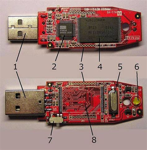 USB Memory Stick