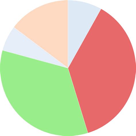 scriptable options pie chart 《chart js v3 6 2 documentation》 书栈网