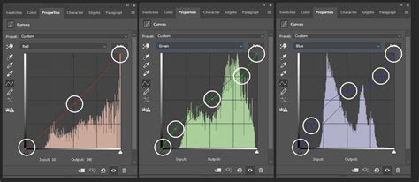 How To Create A Vintage Fade Effect Photoshop Action