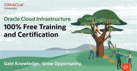 Oracle Offers Free Training And Certification For Oracle Cloud Farid Guluzade
