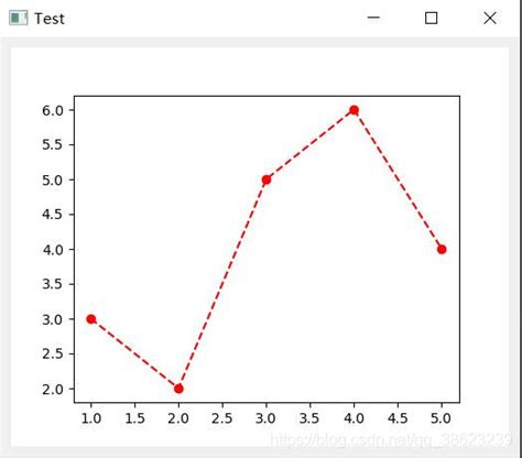 如何在pyqt中引入matlab 知乎 如何在pyqt中引入matlab 知乎