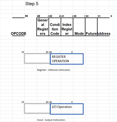 I Would Like Do The Following 4 Draw Common Bus Chegg Com