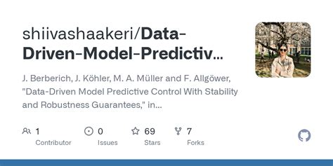 Github Shiivashaakeridata Driven Model Predictive Control Mpc With