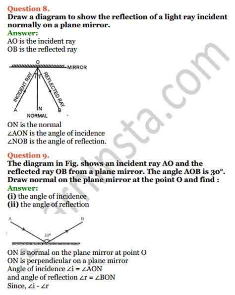 Selina Concise Physics Class 7 Icse Solutions Chapter 4 Light Energy