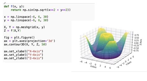 学习笔记42python数据殿堂:数据分析与数据可视化 多子图 Csdn博客 学习笔记42python数据殿堂:数据分析与数据可视化 多子图 Csdn博客