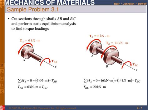 PPT Torsion PowerPoint Presentation Free Download ID