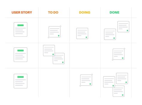 Premium Vector Scrum Board Methodology